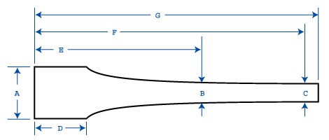 Shilen Savage Barrels